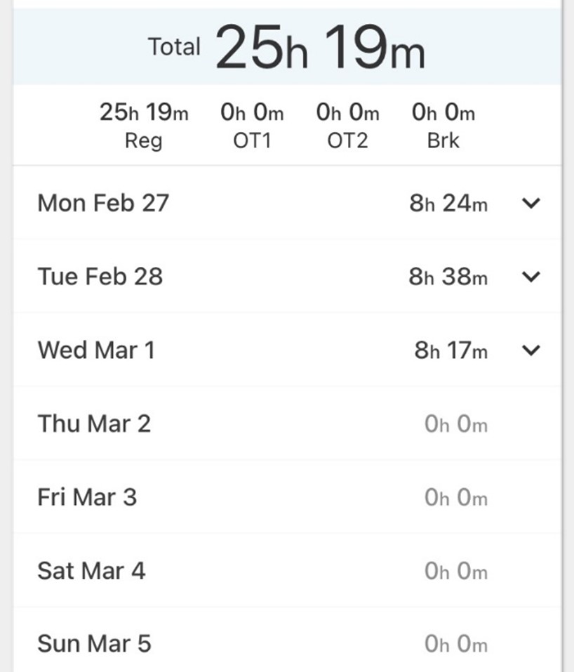 Exaktime TimeCard for Hourly Employees – NCS