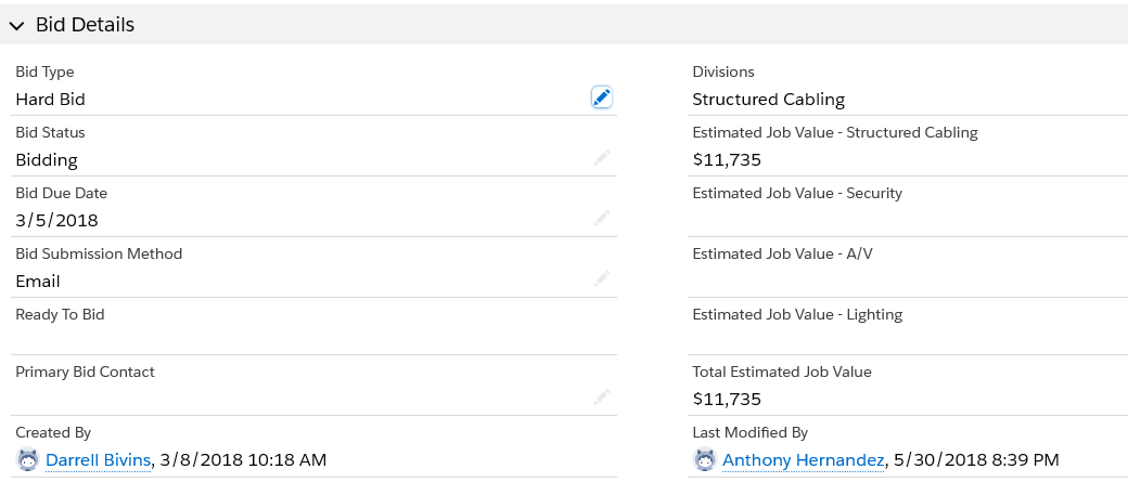 Salesforce User Guide (Sales) – NCS